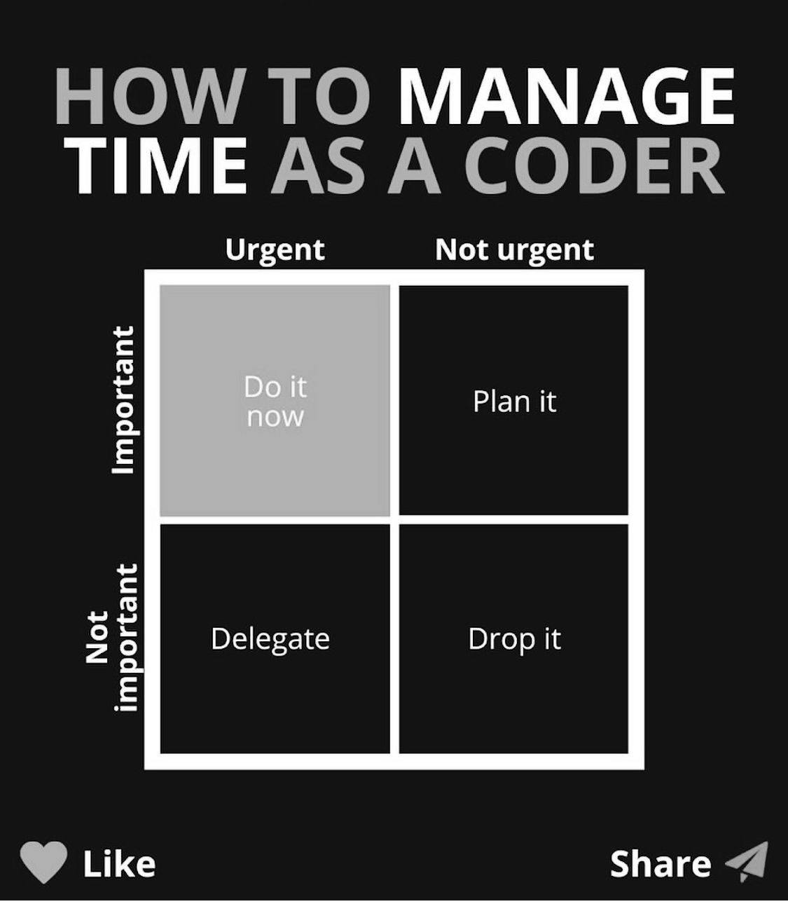 Saurav Kumar Saraswat on LinkedIn: #programmer #coder #coding #code # ... Saurav Kumar Saraswat on LinkedIn: #programmer #coder #coding #code # ...