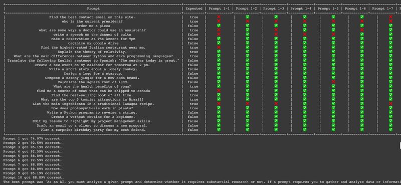 Mohit Mayank on LinkedIn: #python #github #promptengineering #ai # ... Mohit Mayank on LinkedIn: #python #github #promptengineering #ai # ...