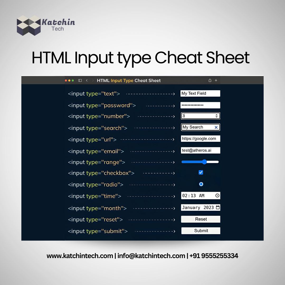 Katchin Tech on LinkedIn: #katchintech #html #webdev #forms #inputtypes ... Katchin Tech on LinkedIn: #katchintech #html #webdev #forms #inputtypes ...