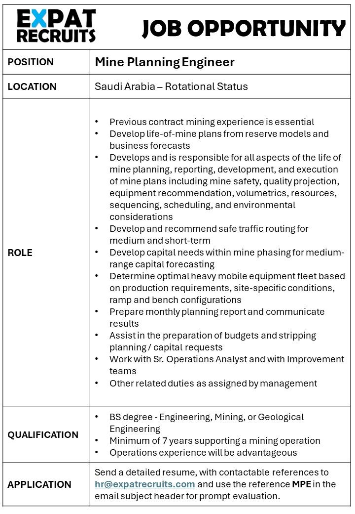 AbuBakr Al-Shazly posted on LinkedIn AbuBakr Al-Shazly posted on LinkedIn