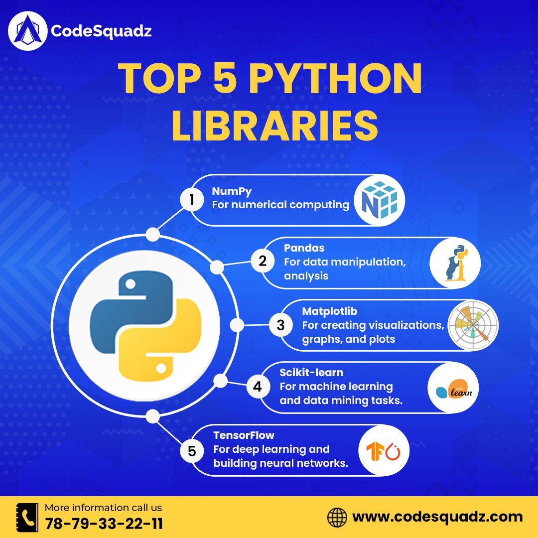 CodeSquadz on LinkedIn: #pythonprogramming #pythondeveloper # ... CodeSquadz on LinkedIn: #pythonprogramming #pythondeveloper # ...