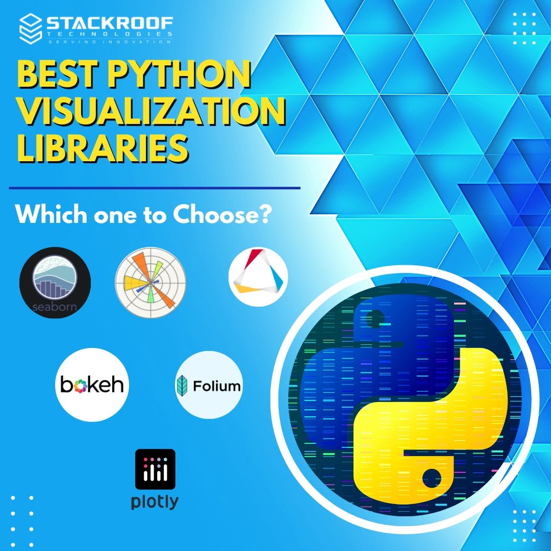 StackRoof Technologies on LinkedIn: #python #programming #coding #java ... StackRoof Technologies on LinkedIn: #python #programming #coding #java ...