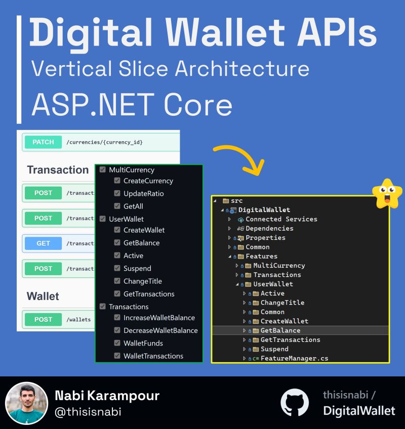 Nabi Karampour on LinkedIn: #dotnet #aspnetcore #csharp #efcore #vsa Nabi Karampour on LinkedIn: #dotnet #aspnetcore #csharp #efcore #vsa