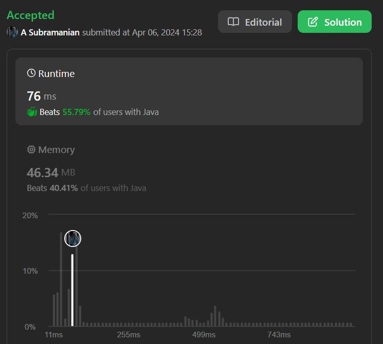 A SUBRAMANIAN on LinkedIn: #100daysofcoding #dsa #leetcode A SUBRAMANIAN on LinkedIn: #100daysofcoding #dsa #leetcode