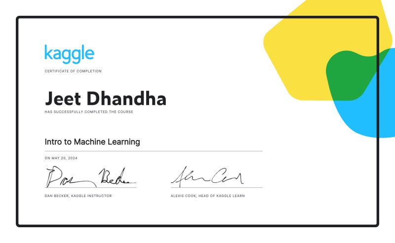 Jeet Dhandha on LinkedIn: #learning #kaggle #housingprices #competition Jeet Dhandha on LinkedIn: #learning #kaggle #housingprices #competition
