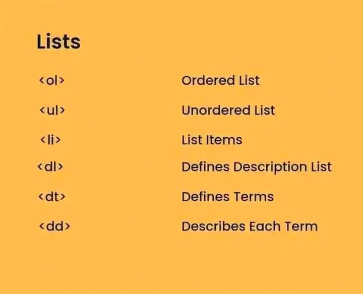 Bisma Kafeel on LinkedIn: |HTML cheat sheets| Bisma Kafeel on LinkedIn: |HTML cheat sheets|