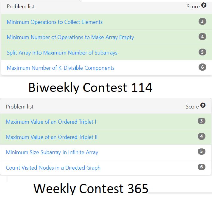Harsh Kumar on LinkedIn: #linkedin #leetcode #lc #contest # ... Harsh Kumar on LinkedIn: #linkedin #leetcode #lc #contest # ...