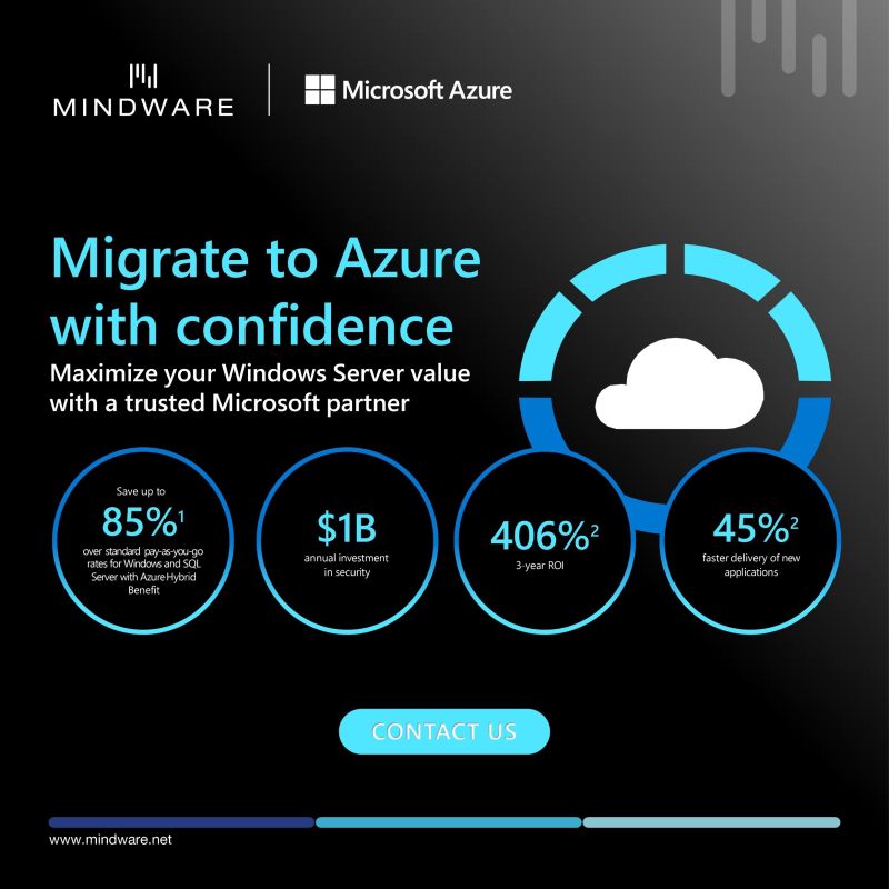 Mindware on LinkedIn: #mindware #azure #cloudmigration #windowsserver # ... Mindware on LinkedIn: #mindware #azure #cloudmigration #windowsserver # ...