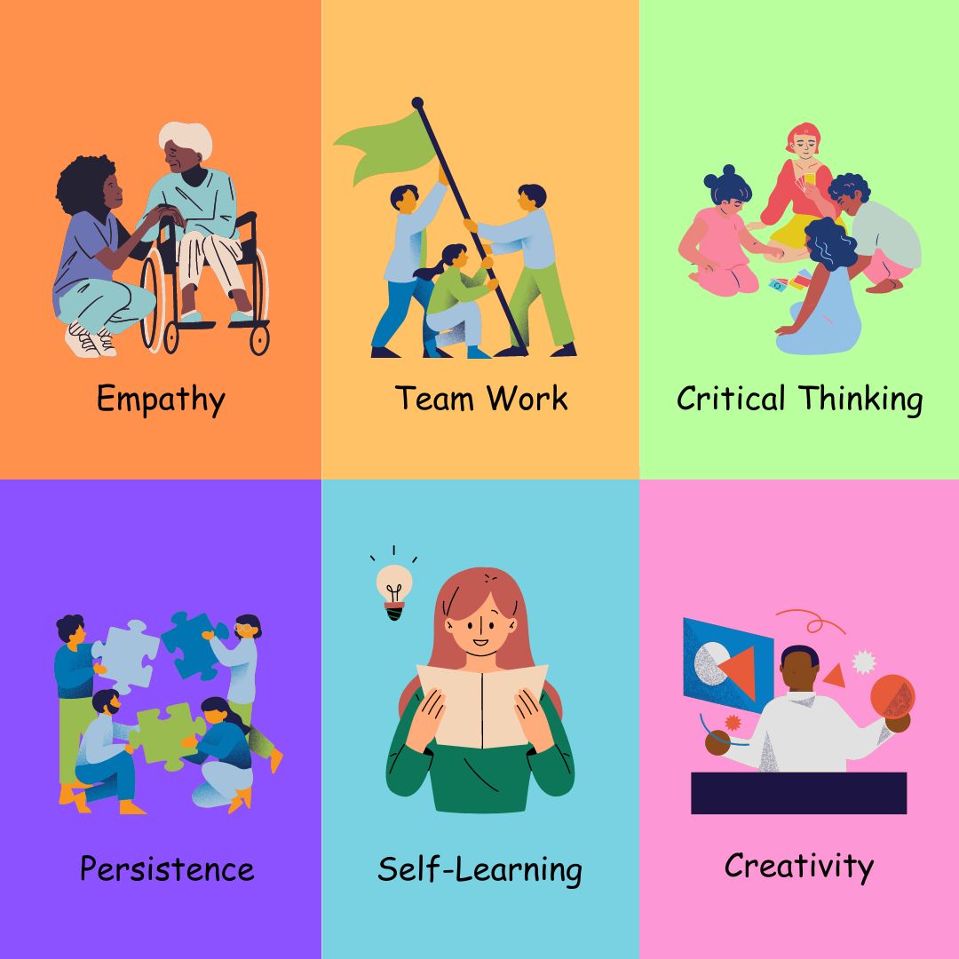 Teslim Akinremi on LinkedIn: Soft skills are crucial for developers to ... Teslim Akinremi on LinkedIn: Soft skills are crucial for developers to ...