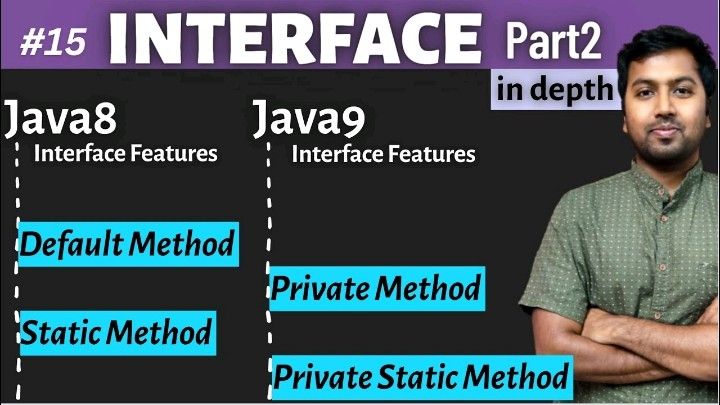 Shrayansh Jain on LinkedIn: #java #java #softwareengineer Shrayansh Jain on LinkedIn: #java #java #softwareengineer