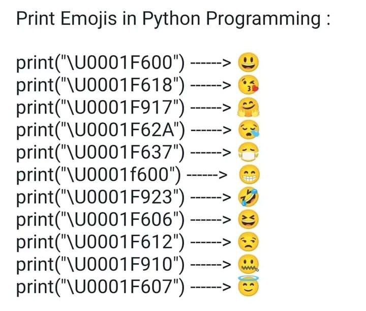 Muhammad Kamran Tariq on LinkedIn: #python #programming #coding #emojis ... Muhammad Kamran Tariq on LinkedIn: #python #programming #coding #emojis ...