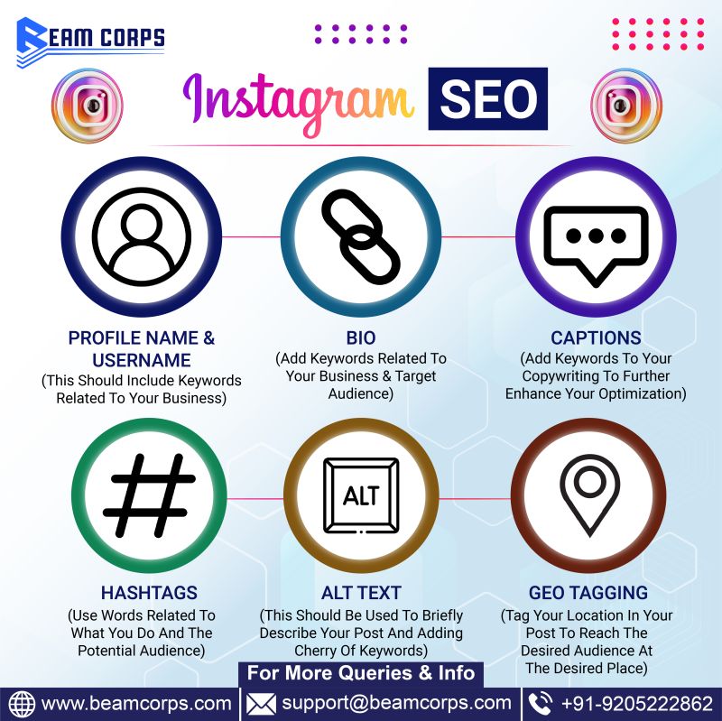 Mohit Jain posted on LinkedIn Mohit Jain posted on LinkedIn
