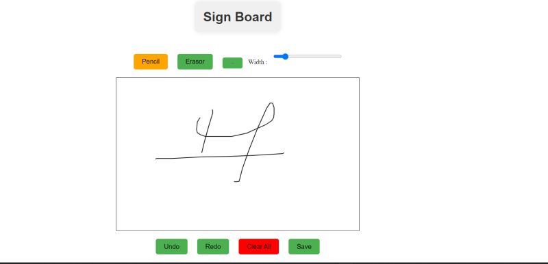 Rohan Makwana on LinkedIn: #digitalsignature #innovation #htmlcanvas # ... Rohan Makwana on LinkedIn: #digitalsignature #innovation #htmlcanvas # ...