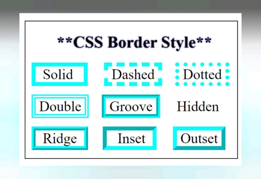 Amrita Jaiswal on LinkedIn: #html #css #coding #developer Amrita Jaiswal on LinkedIn: #html #css #coding #developer