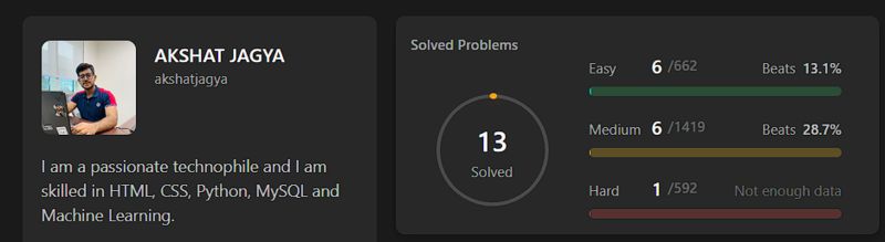 Akshat Jagya on LinkedIn: #leetcode #leetcode2023 #dsa #programming # ... Akshat Jagya on LinkedIn: #leetcode #leetcode2023 #dsa #programming # ...