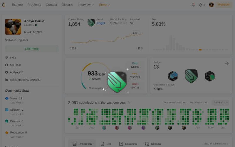 Aditya Garud on LinkedIn: #dsa #coding #programming #cp #algorithms # ... Aditya Garud on LinkedIn: #dsa #coding #programming #cp #algorithms # ...