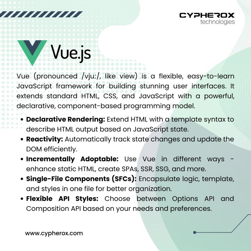 Cypherox Technologies Pvt Ltd on LinkedIn: #vuejs #webdev #techtrends # ... Cypherox Technologies Pvt Ltd on LinkedIn: #vuejs #webdev #techtrends # ...