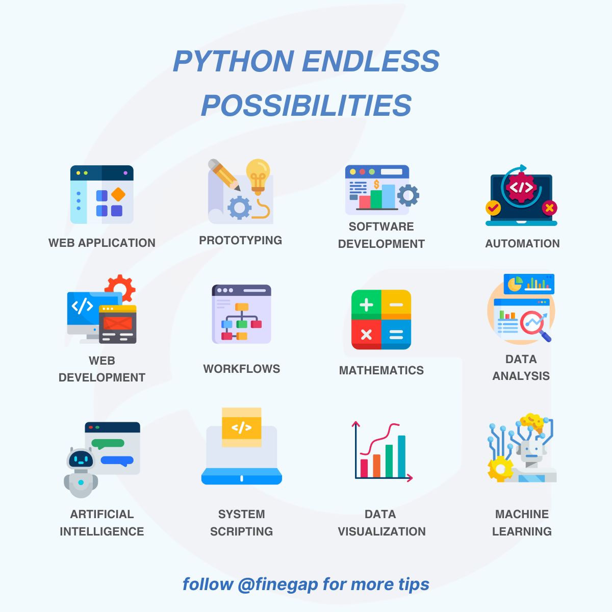 Fine gap on LinkedIn: #python #pythonprogramming #pythontutorial # ... Fine gap on LinkedIn: #python #pythonprogramming #pythontutorial # ...