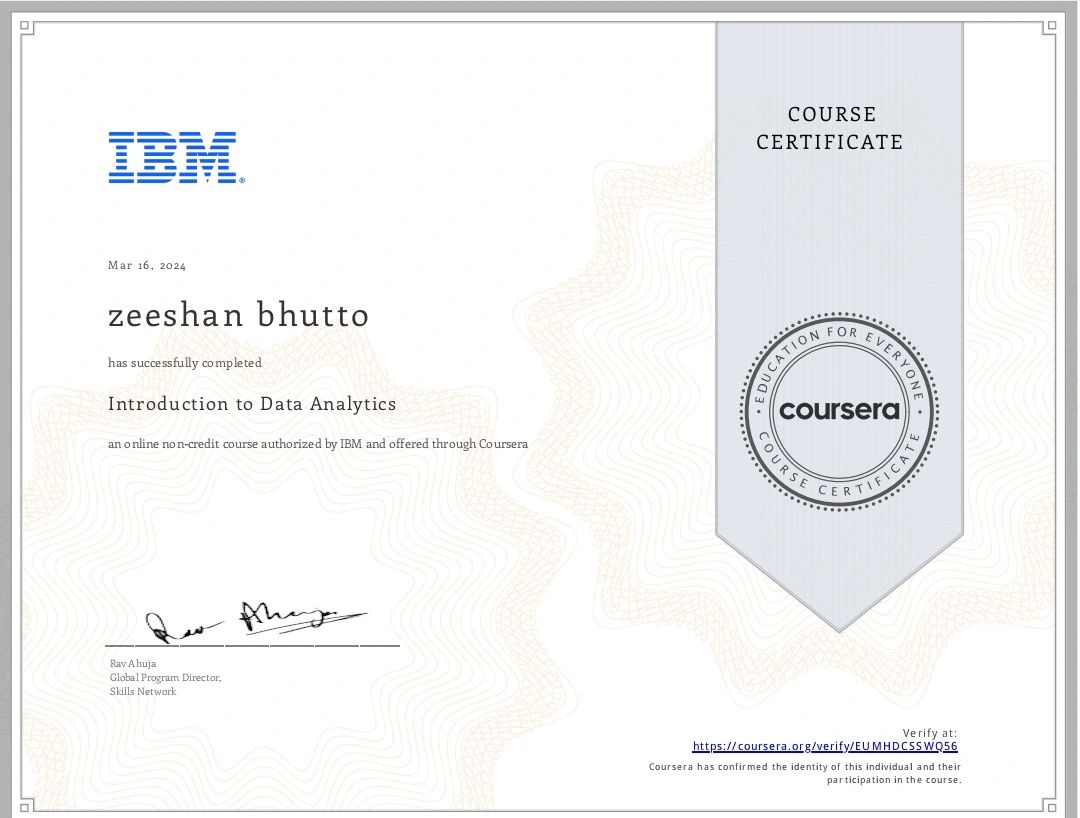 Zeeshan Bhutto on LinkedIn: #dataanalysis #dataanalystjobs # ... Zeeshan Bhutto on LinkedIn: #dataanalysis #dataanalystjobs # ...