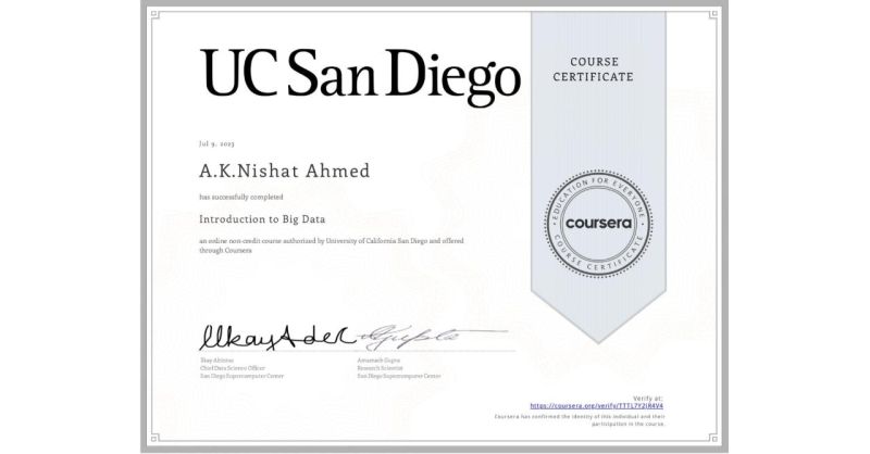 Nishat Ahmed, PMP on LinkedIn: #bigdata #hadoop #analytics Nishat Ahmed, PMP on LinkedIn: #bigdata #hadoop #analytics
