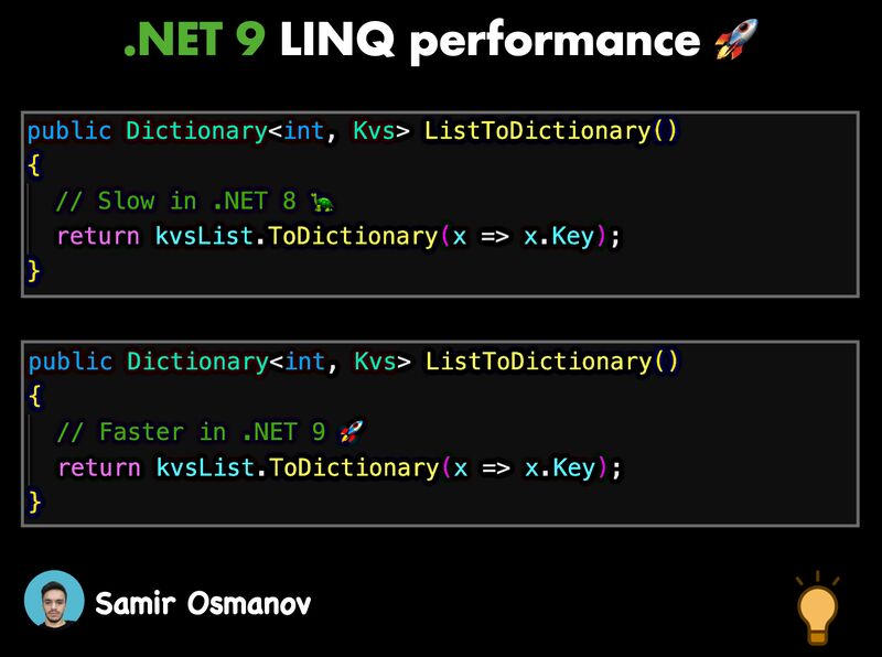 Samir Osmanov on LinkedIn: #dotnet #linq #csharp #dotnet # ... Samir Osmanov on LinkedIn: #dotnet #linq #csharp #dotnet # ...