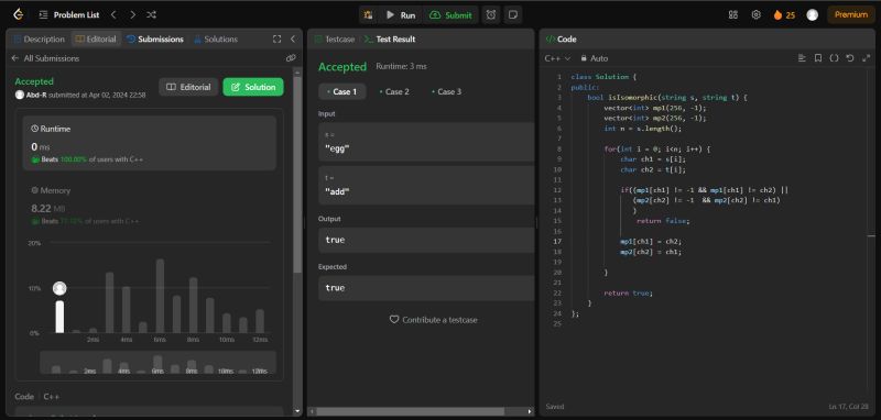 How C++ solved Isomorphic Strings Problem | Abdullah Rasool posted on ... How C++ solved Isomorphic Strings Problem | Abdullah Rasool posted on ...
