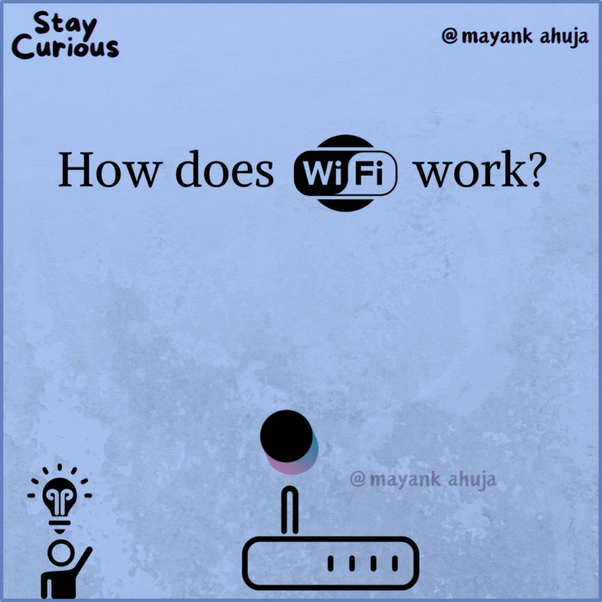 Mayank Ahuja on LinkedIn: #wifi #basics #network #internet # ... Mayank Ahuja on LinkedIn: #wifi #basics #network #internet # ...