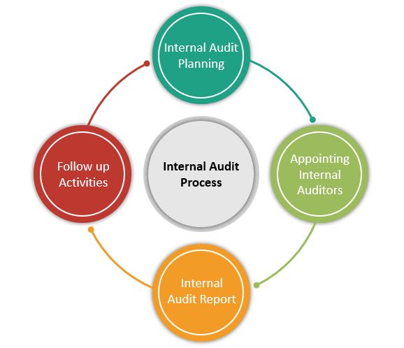 Continuous Improvement Arena on LinkedIn: Optimizing Manufacturing ... Continuous Improvement Arena on LinkedIn: Optimizing Manufacturing ...