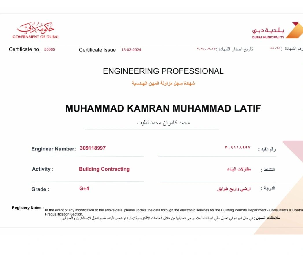 Muhammad Kamran Muhammad Latif on LinkedIn: Alhumdullilah..Passed G+4 ... Muhammad Kamran Muhammad Latif on LinkedIn: Alhumdullilah..Passed G+4 ...