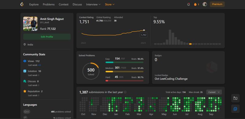 Amit Singh Rajput on LinkedIn: #lovebabbar #leetcode #coding # ... Amit Singh Rajput on LinkedIn: #lovebabbar #leetcode #coding # ...