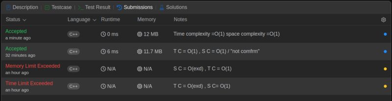 Neeraj Sahu on LinkedIn: #dynamicprogramming #leetcode #problemsolving Neeraj Sahu on LinkedIn: #dynamicprogramming #leetcode #problemsolving