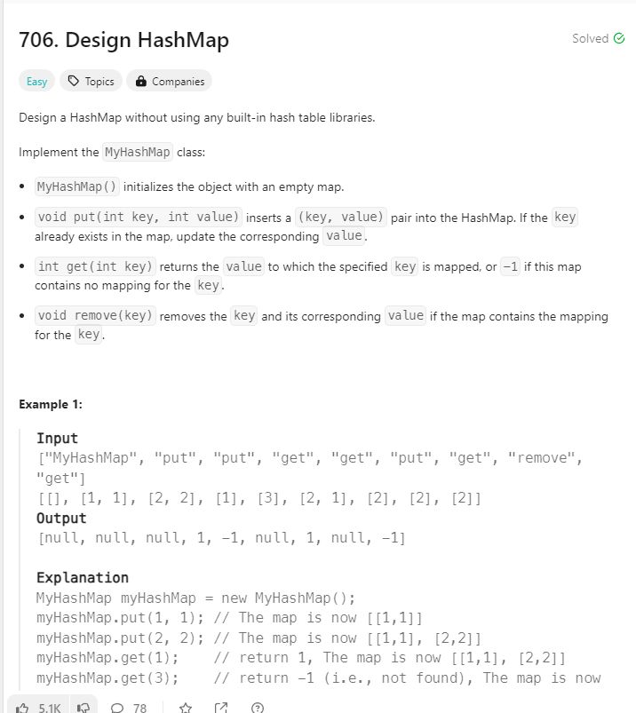 Adarsh Suman on LinkedIn: #day61 #leetcode706 Adarsh Suman on LinkedIn: #day61 #leetcode706