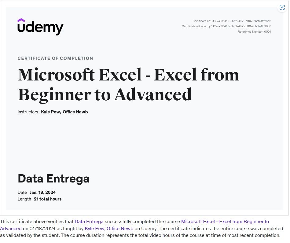 Darshana Paresh Patil on LinkedIn: Certificate of course completion ... Darshana Paresh Patil on LinkedIn: Certificate of course completion ...