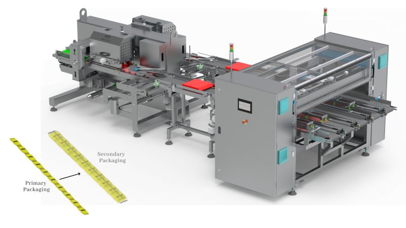 Somnath Sasane on LinkedIn: #packaging #secondarypackaging # ... Somnath Sasane on LinkedIn: #packaging #secondarypackaging # ...