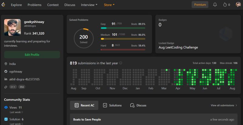Akhil Dogra on LinkedIn: #leetcode #codingmilestone #problemsolving # ... Akhil Dogra on LinkedIn: #leetcode #codingmilestone #problemsolving # ...