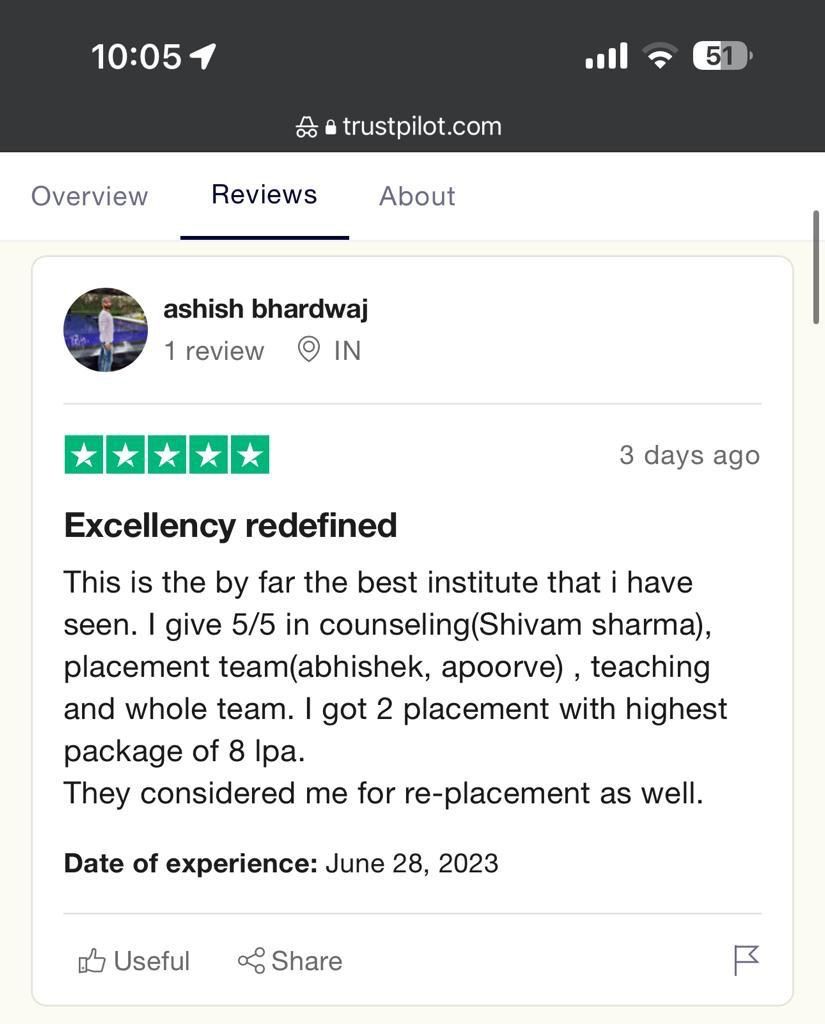 Ankit Maheshwari on LinkedIn: #dataisgood #placement #dataisgood # ... Ankit Maheshwari on LinkedIn: #dataisgood #placement #dataisgood # ...
