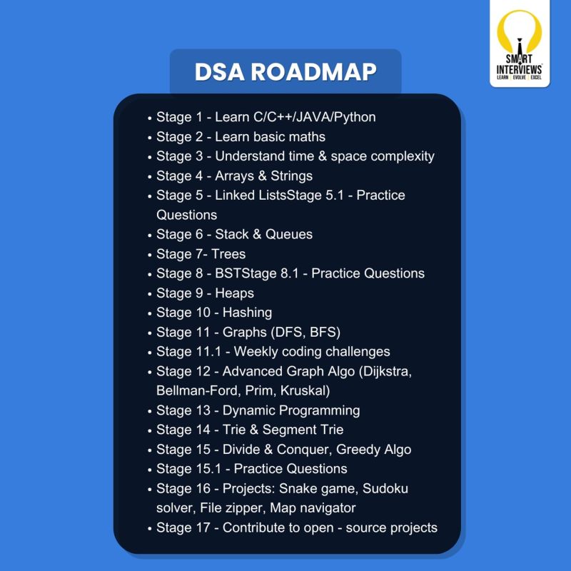 Smart Interviews on LinkedIn: #dsa #smartcoder #coding #programming # ... Smart Interviews on LinkedIn: #dsa #smartcoder #coding #programming # ...