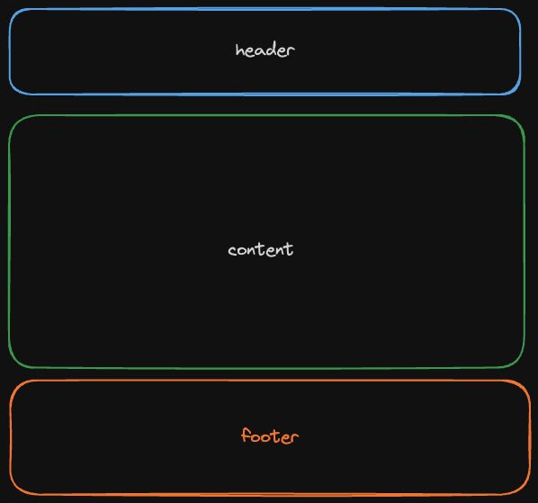 New Responsive Portfolio: NextJS, TypeScript, TailwindCSS Updating and ... New Responsive Portfolio: NextJS, TypeScript, TailwindCSS Updating and ...