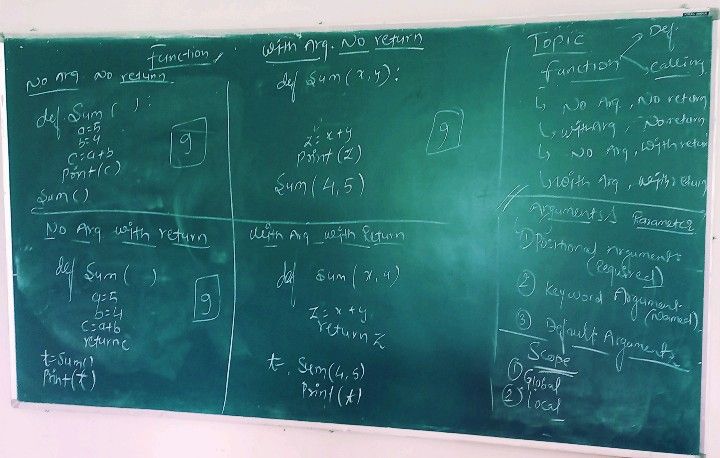 Harish Ratnawat on LinkedIn: #python #codingmagic Harish Ratnawat on LinkedIn: #python #codingmagic