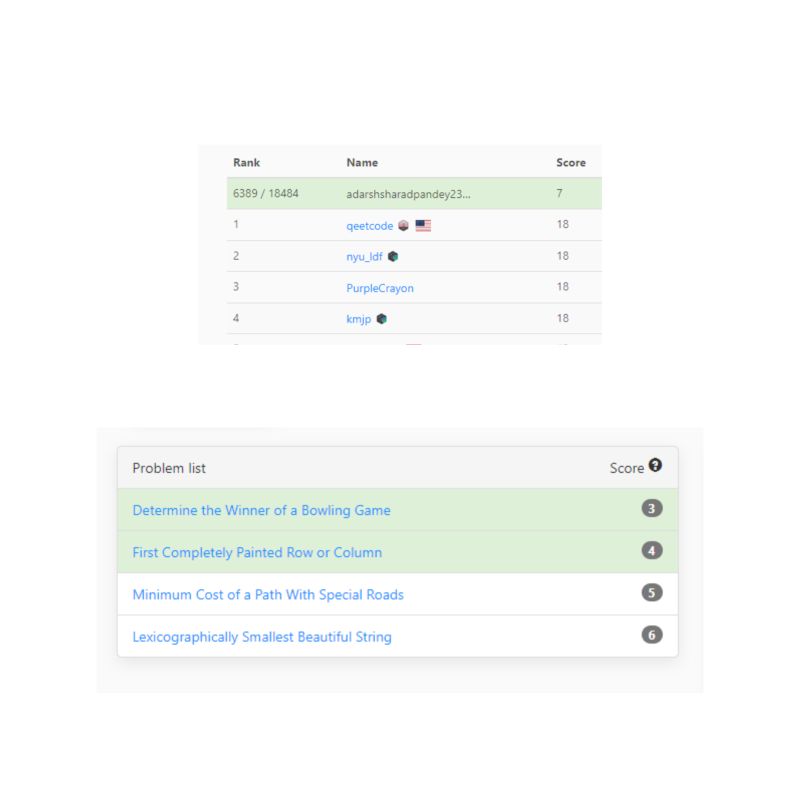 Adarsh Sharad Pandey on LinkedIn: #coding #codingpractices #dsacoding # ... Adarsh Sharad Pandey on LinkedIn: #coding #codingpractices #dsacoding # ...