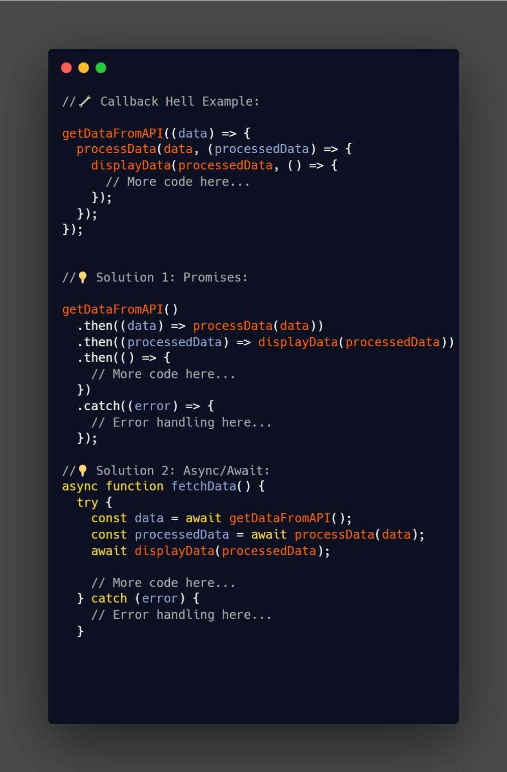 Aman Mulani on LinkedIn: #javascript #asynchronousprogramming # ... Aman Mulani on LinkedIn: #javascript #asynchronousprogramming # ...