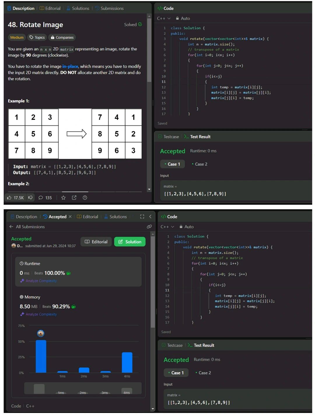 Dhruv Gupta on LinkedIn: #100daysofcode #100daysofcode #dsa #cplusplus ... Dhruv Gupta on LinkedIn: #100daysofcode #100daysofcode #dsa #cplusplus ...