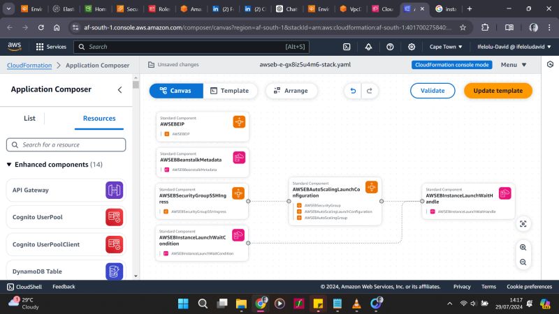 Ifelolu Oladimeji on LinkedIn: #aws #elasticbeanstalk #devops # ... Ifelolu Oladimeji on LinkedIn: #aws #elasticbeanstalk #devops # ...