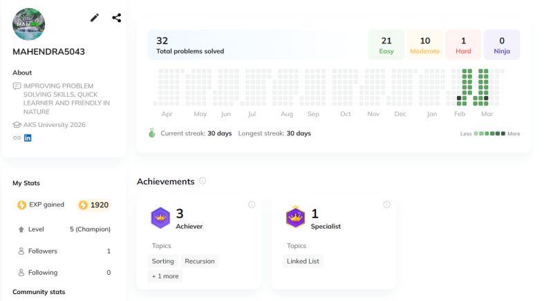 manish soni on LinkedIn: #new #love manish soni on LinkedIn: #new #love