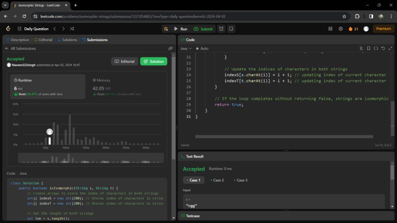 Naveen Singh on LinkedIn: #drgvishwanathanchallenge #javaprogramming # ... Naveen Singh on LinkedIn: #drgvishwanathanchallenge #javaprogramming # ...