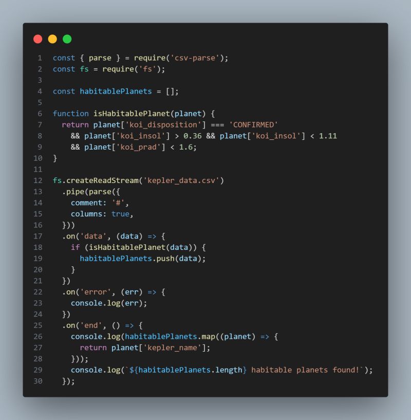Sayan Dasgupta on LinkedIn: #fullstackdeveloper #nodejs #webdev #web Sayan Dasgupta on LinkedIn: #fullstackdeveloper #nodejs #webdev #web