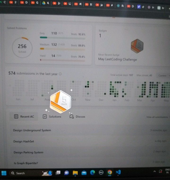 Sanskar Sharma on LinkedIn: #leetcode #problemsolving Sanskar Sharma on LinkedIn: #leetcode #problemsolving