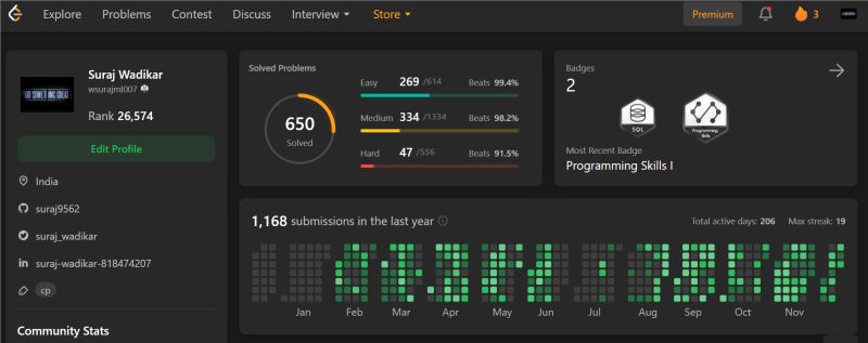 Suraj Wadikar on LinkedIn: #dailycoding #dsa #codingchallenge # ... Suraj Wadikar on LinkedIn: #dailycoding #dsa #codingchallenge # ...