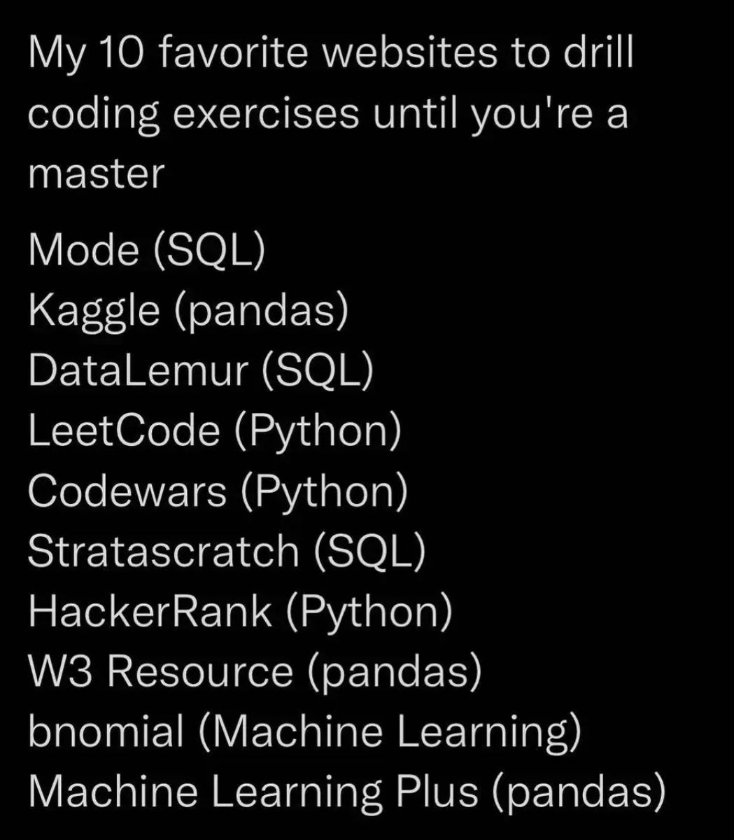Aakash Aggarwal on LinkedIn: #coding #programming #datascience # ... Aakash Aggarwal on LinkedIn: #coding #programming #datascience # ...