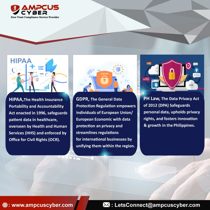 Ampcus Cyber - Zero Trust Compliance Security Provider on LinkedIn: # ... Ampcus Cyber - Zero Trust Compliance Security Provider on LinkedIn: # ...